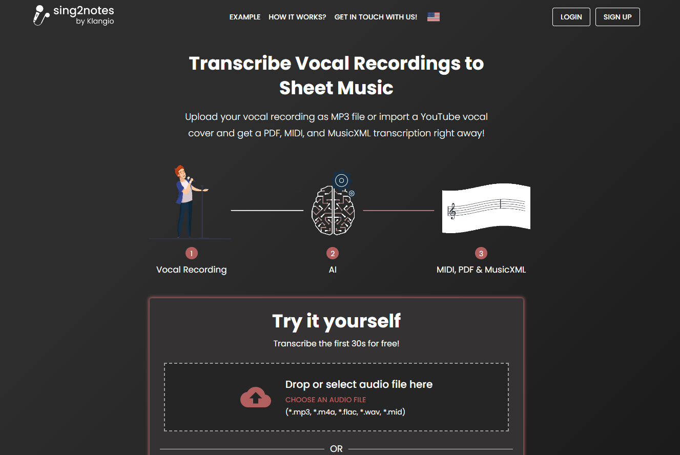 The Best AI Music Transcription Tools to Fast-Track Your Creativity ...