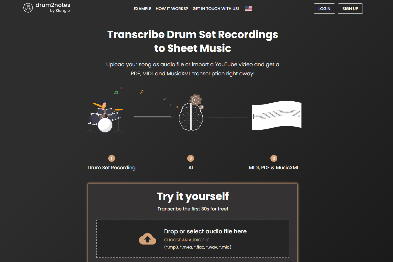 The Best AI Music Transcription Tools to Fast-Track Your Creativity ...