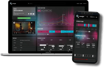 Klangio – KI-Softwarewerkzeuge zur Transkription von Musik in Noten