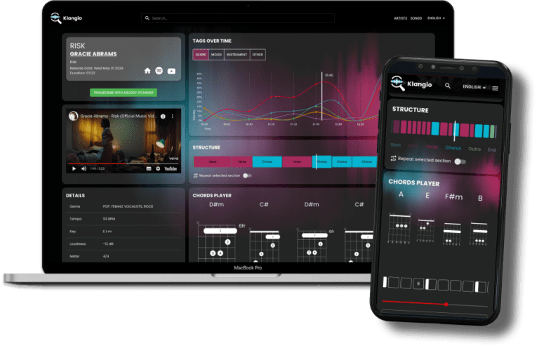 Klangio – Herramientas de software de IA para transcribir música en notación musical