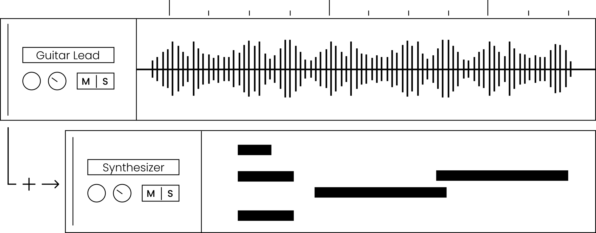 Turn Audio into MIDI | Klangio Transcription Plugin