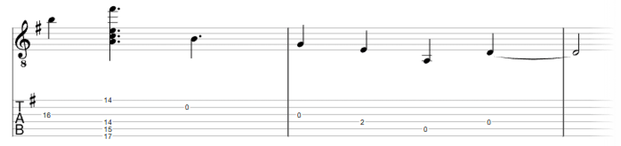 Klangio Transcription Studio - Turn Songs into Notes | klang.io
