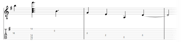 Klangio Transcription Studio - Turn Songs into Notes | Klangio
