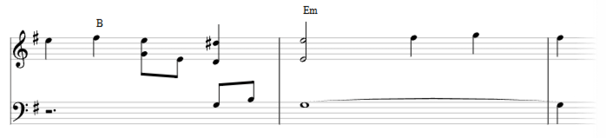 Klangio Transcription Studio – trasforma le canzoni in note | klang.io