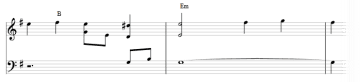 Scan2Notes - The Most Accurate AI Sheet Music Scanner | klang.io