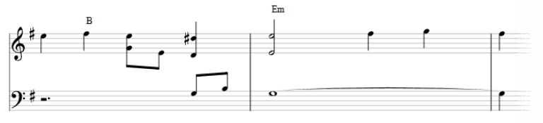 Scan2Notes - The Most Accurate AI Sheet Music Scanner | Klangio