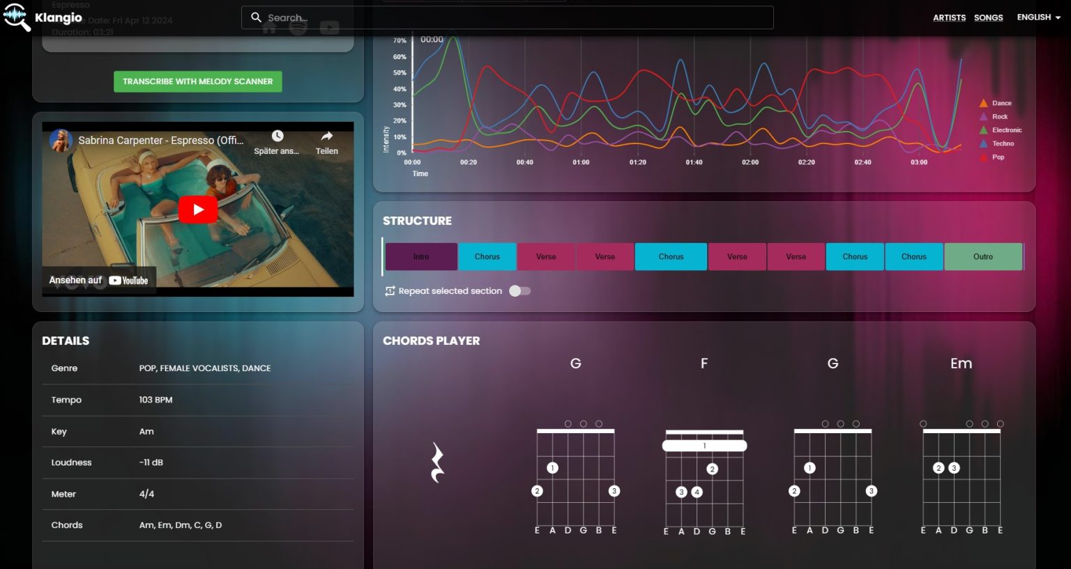 Free Analysis of Your Favourite Songs: Structure, Chords, and More ...