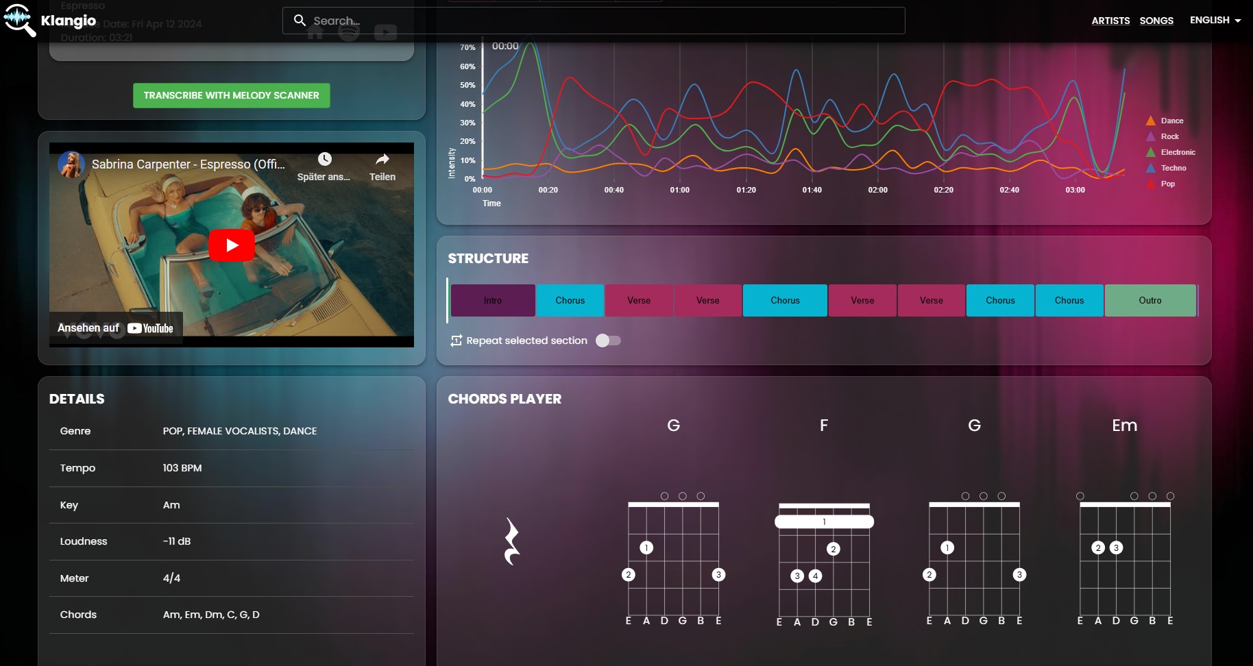 Free Analysis of Your Favourite Songs: Structure, Chords, and More ...