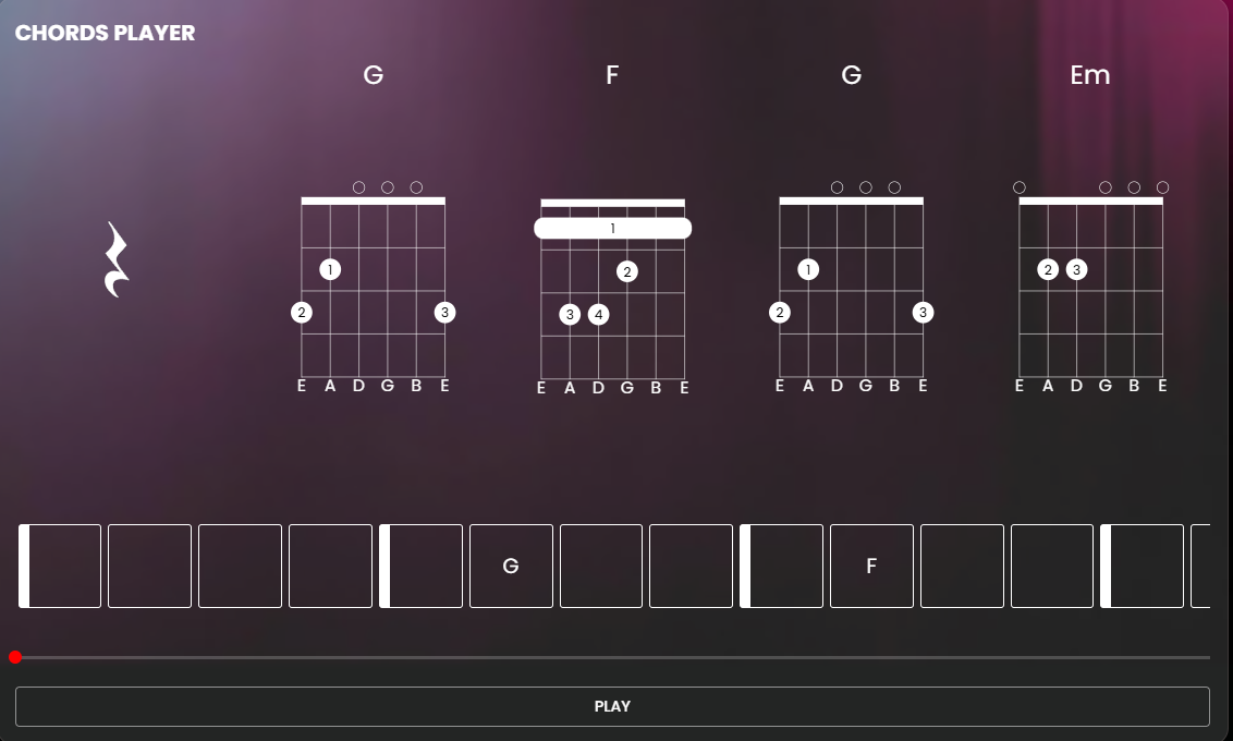 Free Analysis of Your Favourite Songs: Structure, Chords, and More ...