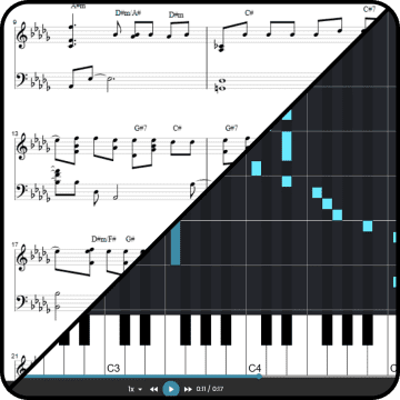 Scan2Notes - The Most Accurate AI Sheet Music Scanner | klang.io